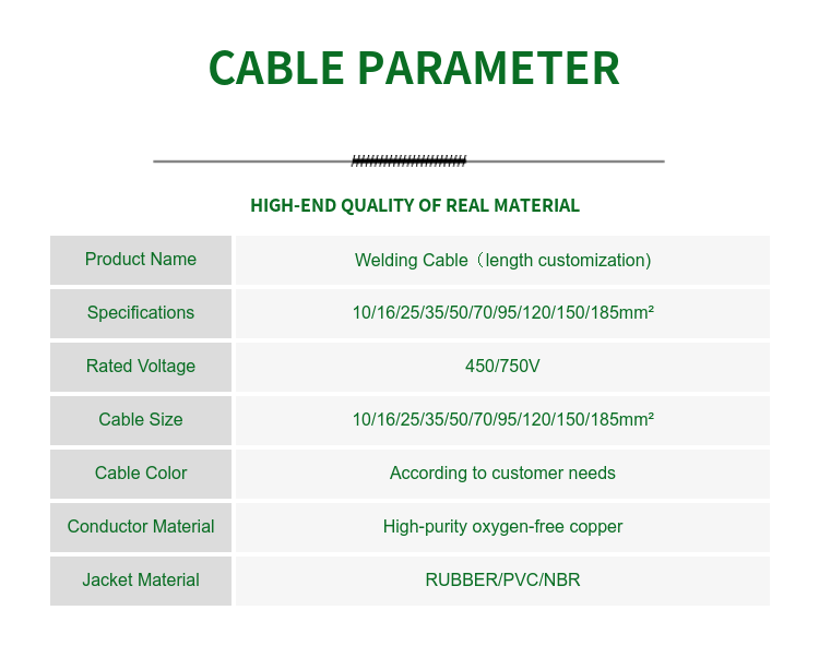 70mm2 welding cable